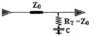 Exploring Electronic Termination In High Speed Signals | Reversepcb