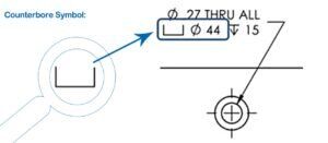 Counterbore Vs Countersink | Reversepcb