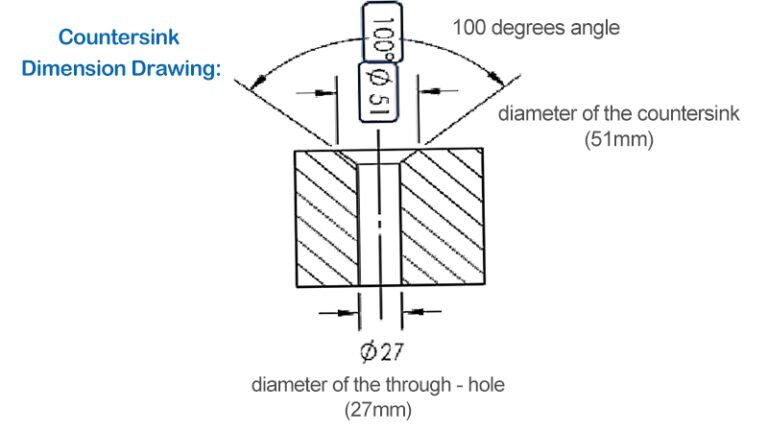 Counterbore Vs Countersink | Reversepcb