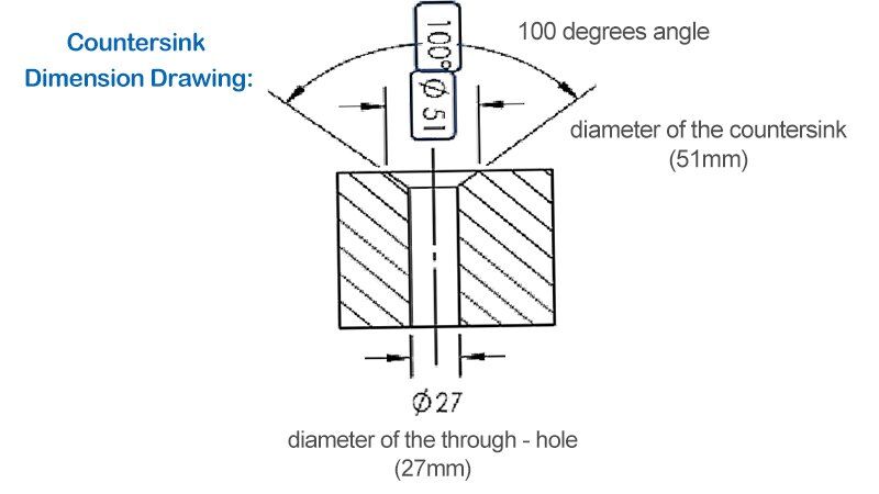 Counterbore Vs Countersink | Reversepcb